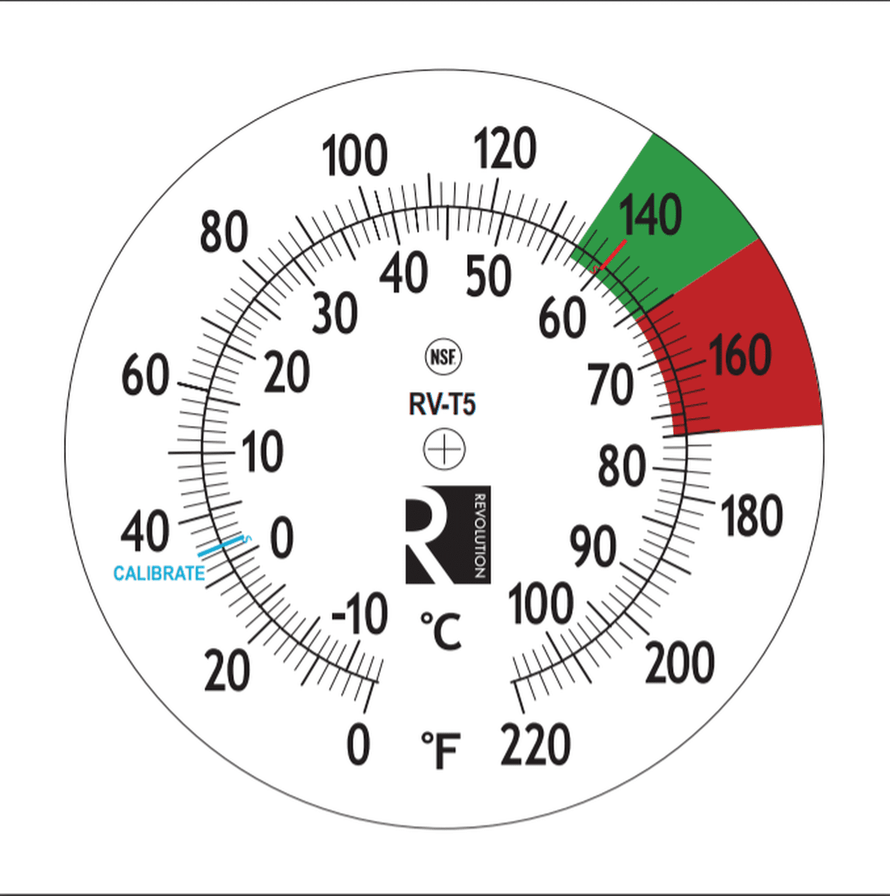Revolution Steam Thermometer 5" - Walmart.com