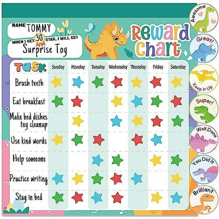Reward Charts For Preschoolers Large Dry Erase Reward Chart For Kids