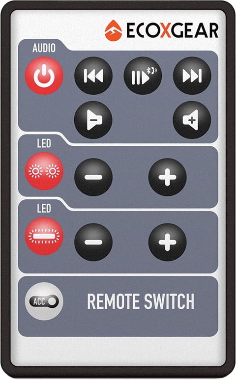 Rf Remote Control - Walmart Business Supplies