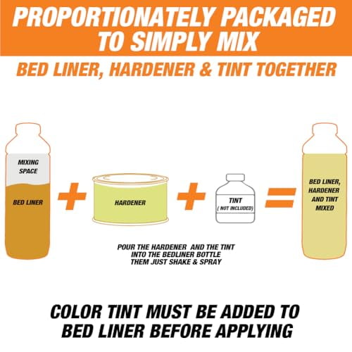 Rhinox Urethane Spray-On Truck Bed Liner Kit - Easy 3 to 1 Mix Ratio ...
