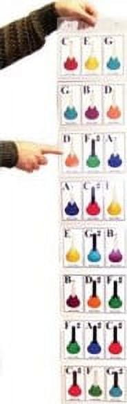 Rhythm Band Music Staff Paper (LRCH8) - Walmart.com