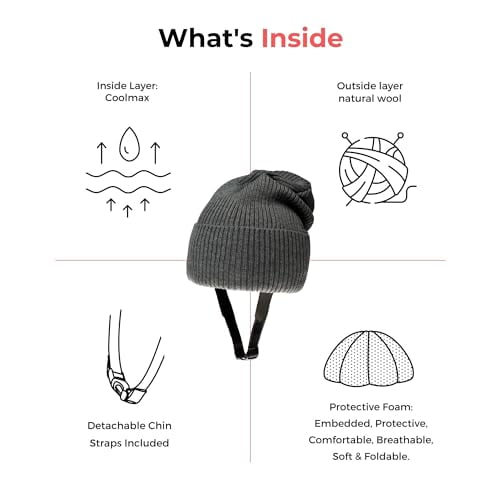 Ribcap Lenny Kids Medical Grade Protective Helmet | Grey | Mini/Kids ...