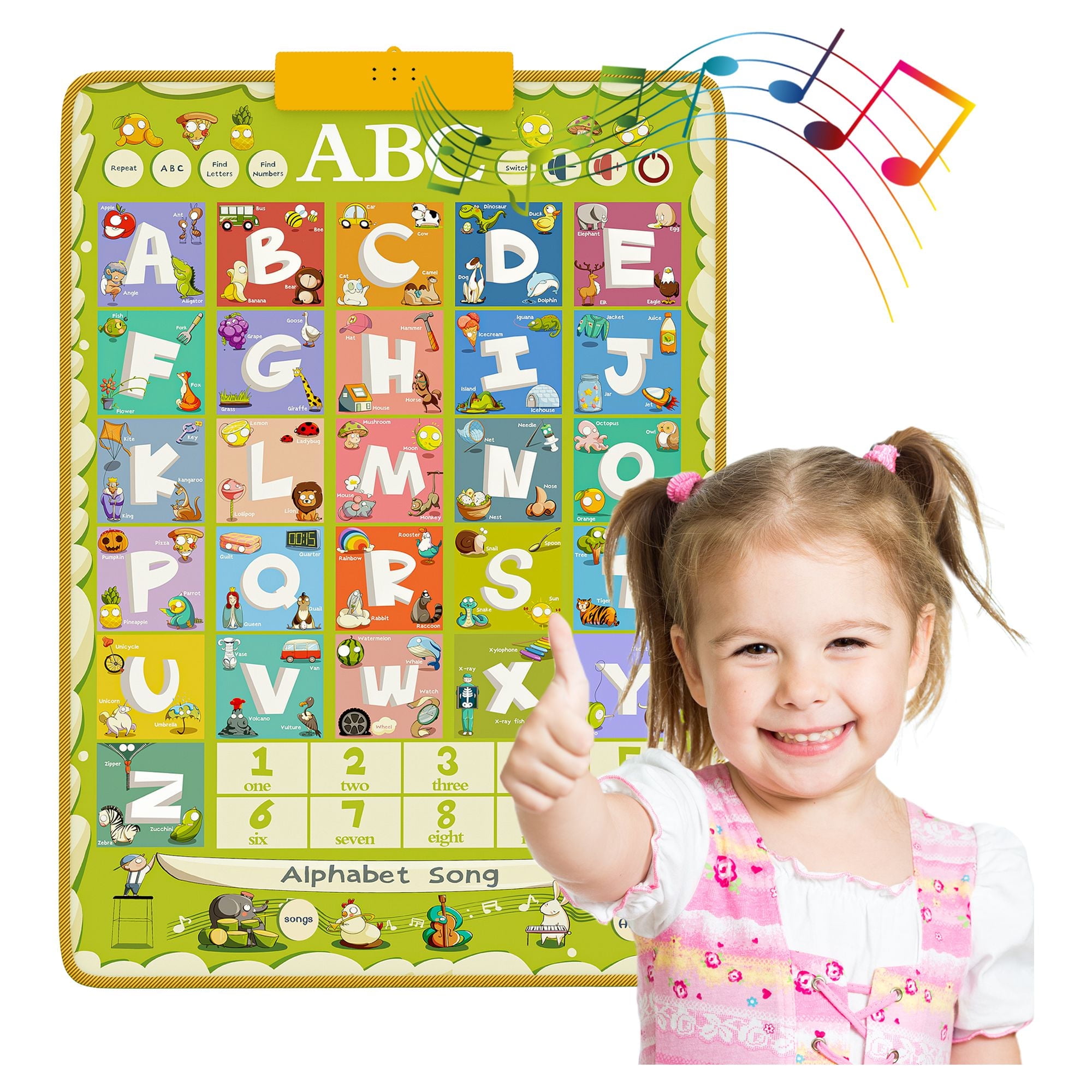 Richgv Interactive ABC Learning Toy, Educational Alphabet Wall Chart ...