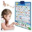 Just Smarty ABCs & 123s Learning Poster, Interactive Toy, Numbers ...