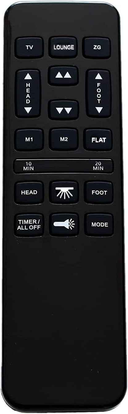 Richmat Wireless Remote Control Replacement Model HJH55 for Adjustable ...