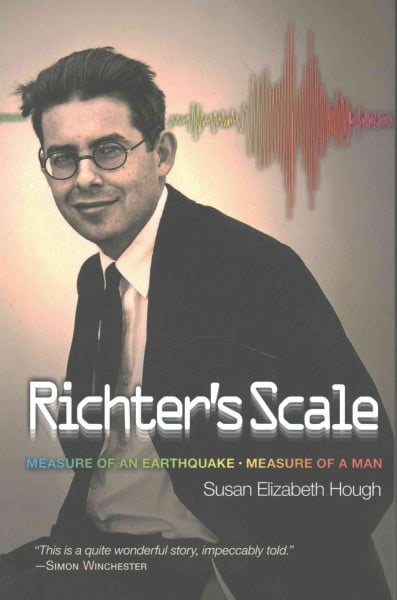 Earthquake Richter Scale