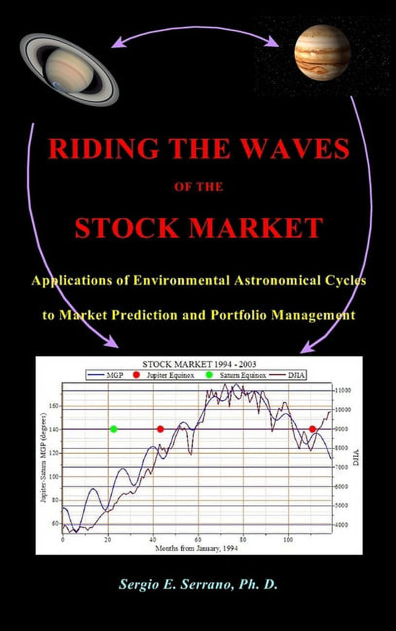 Riding the Waves of the Stock Market: Applications of Environmental ...