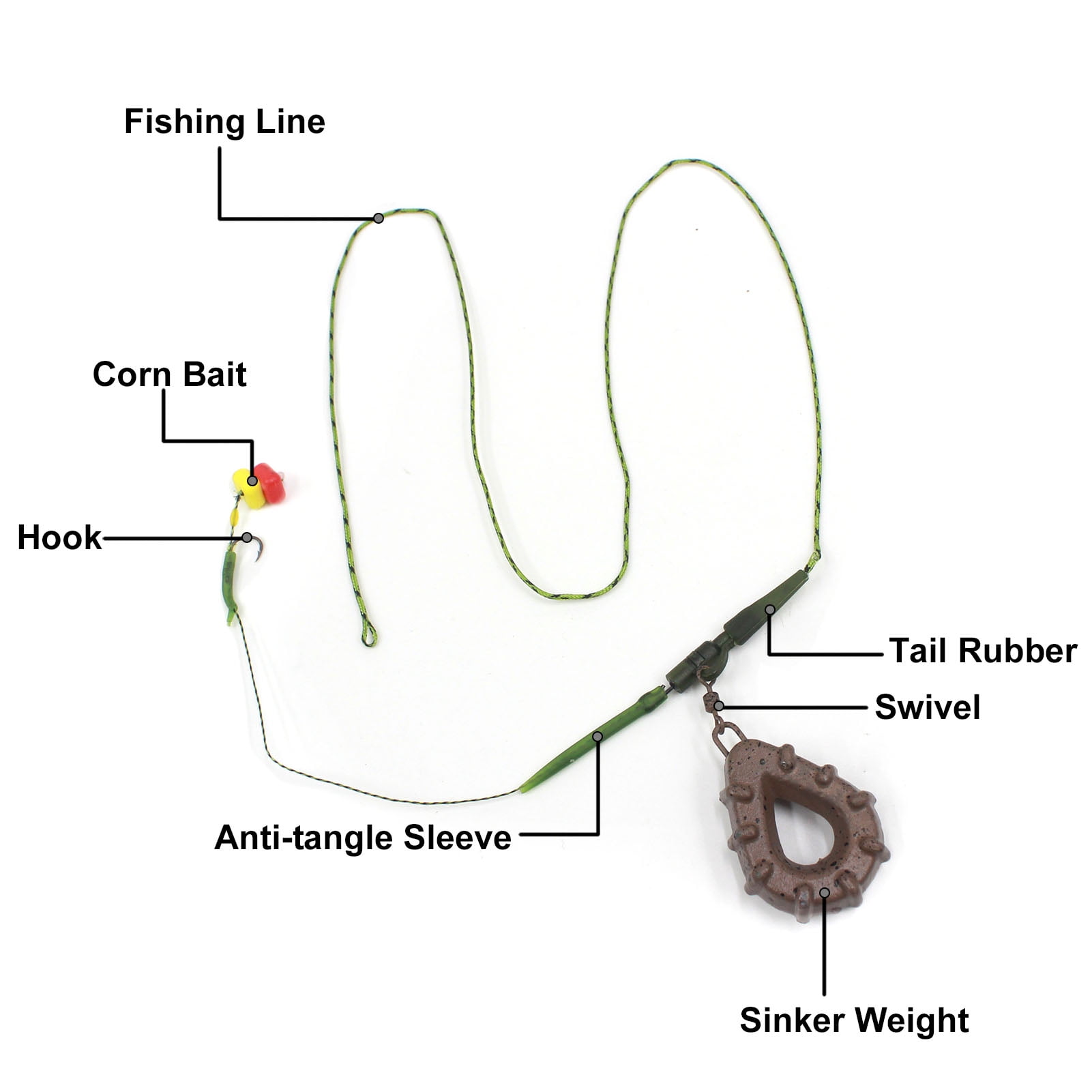 Rig 3 Pack Carp Fishing Inline Rig Set With Sinker Weight Tail Rubber ...