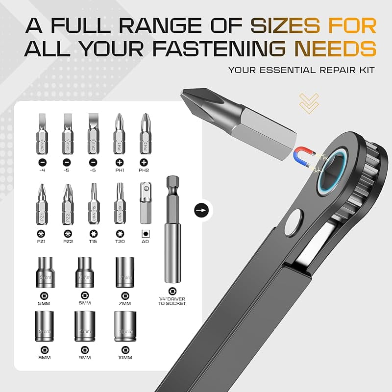 Right Angle Screwdriver Set: Mini Ratchet Screwdriver with Low Profile ...