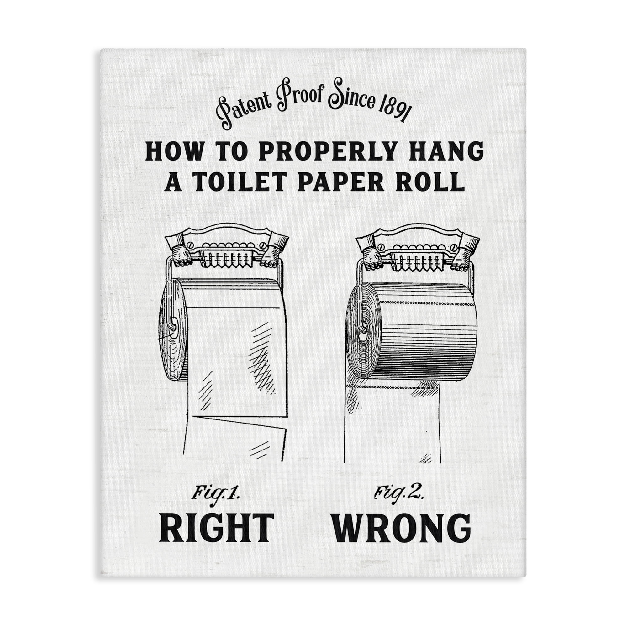 Right & Wrong Toilet Roll Canvas Wall Art, design by Lettered and Lined ...