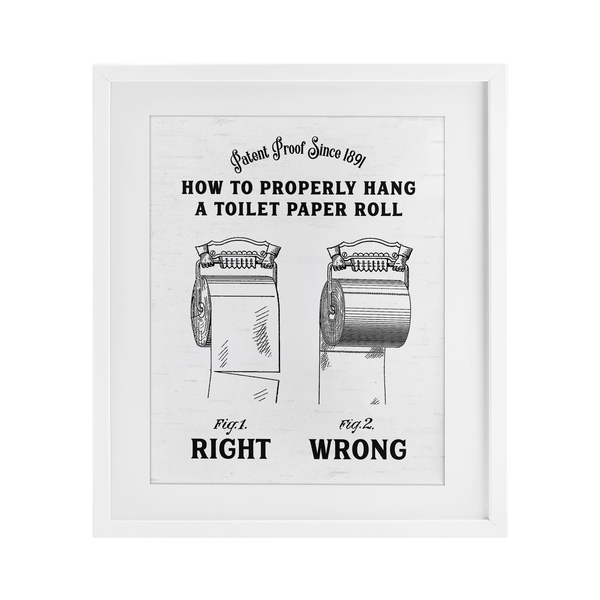 Right & Wrong Toilet Roll White Framed Print Under Glass, design by ...