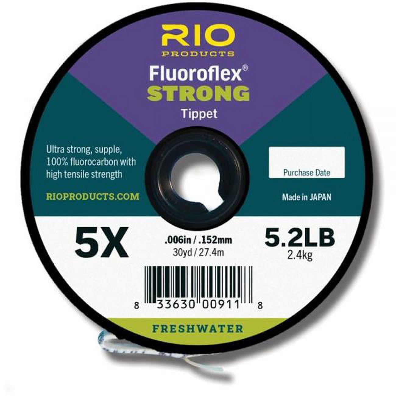 Fly Fishing Tippet Size Chart | How To Choose the Best Tippet Size