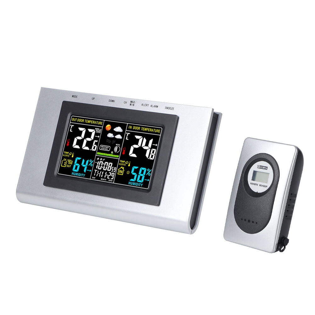 Riousery TS-H127G Digital Thermometer Hygrometer Wireless Weather ...