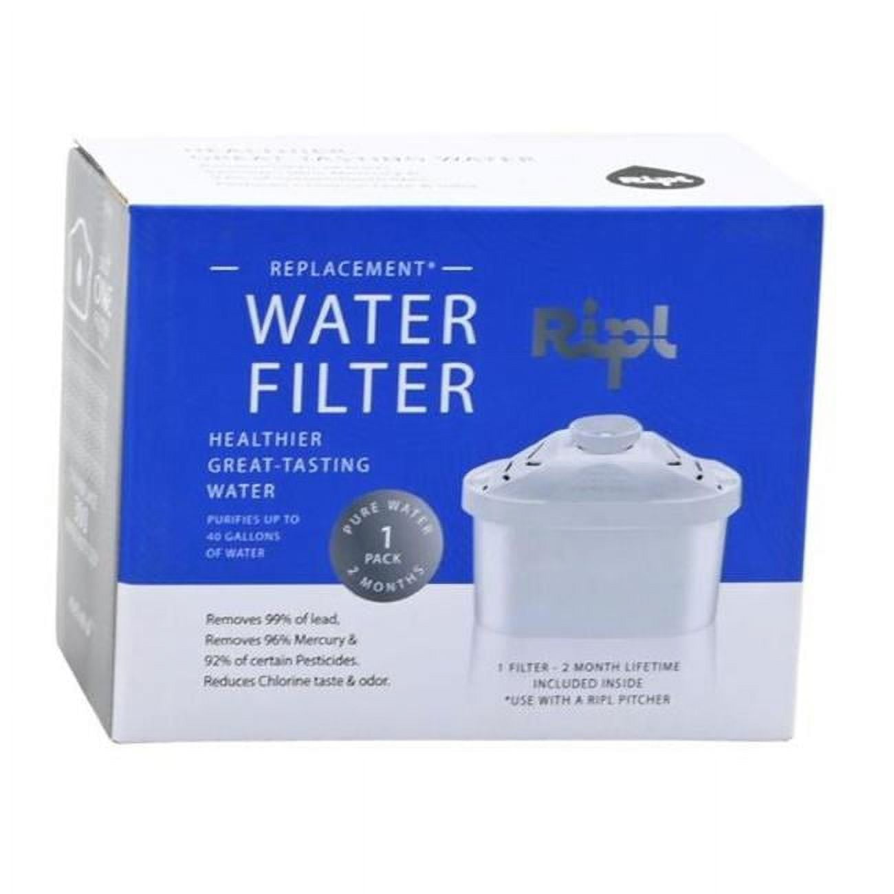 Ripl