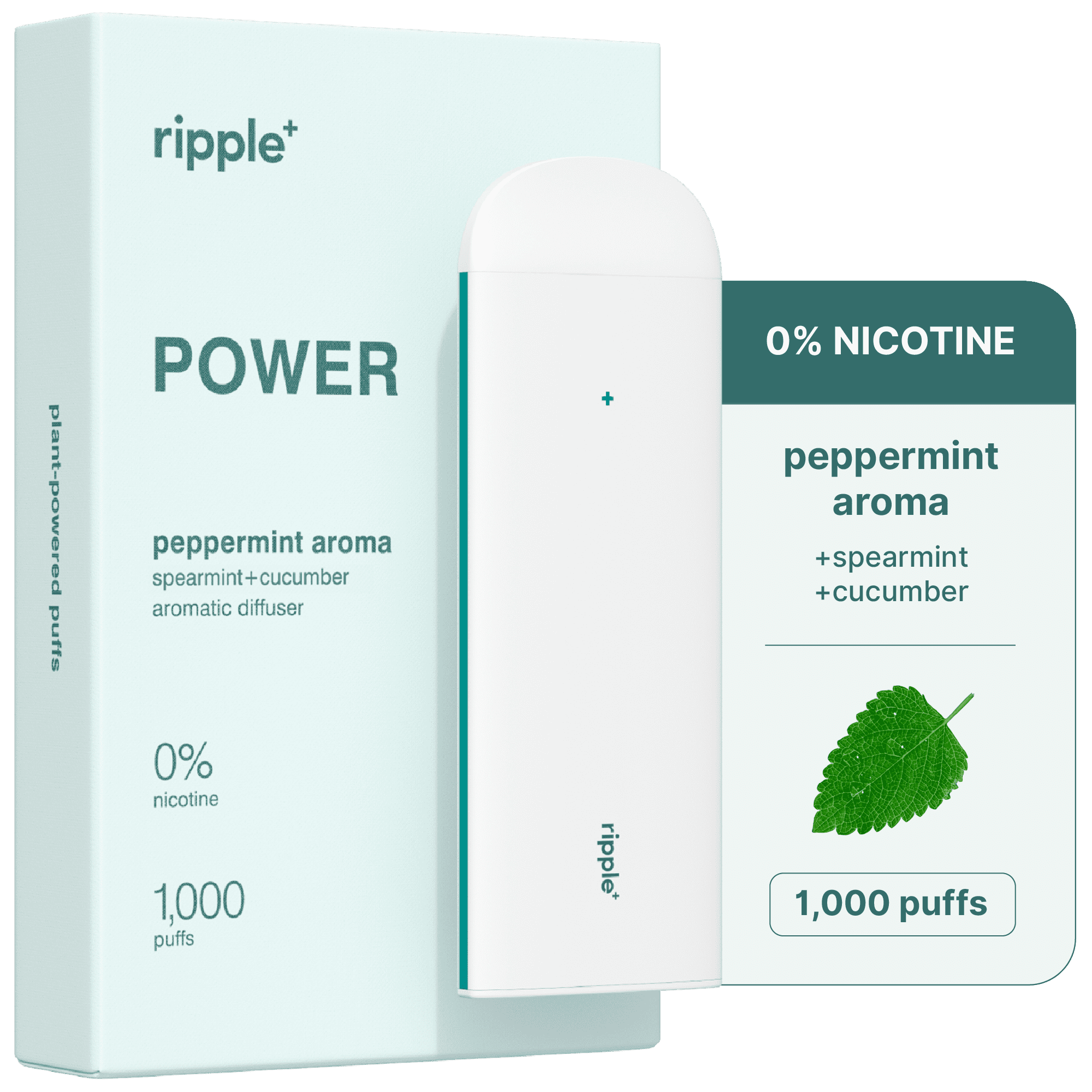 Ripple Peppermint Diffuser - 1,000 Puffs, 0% Nicotine, + Spearmint ...