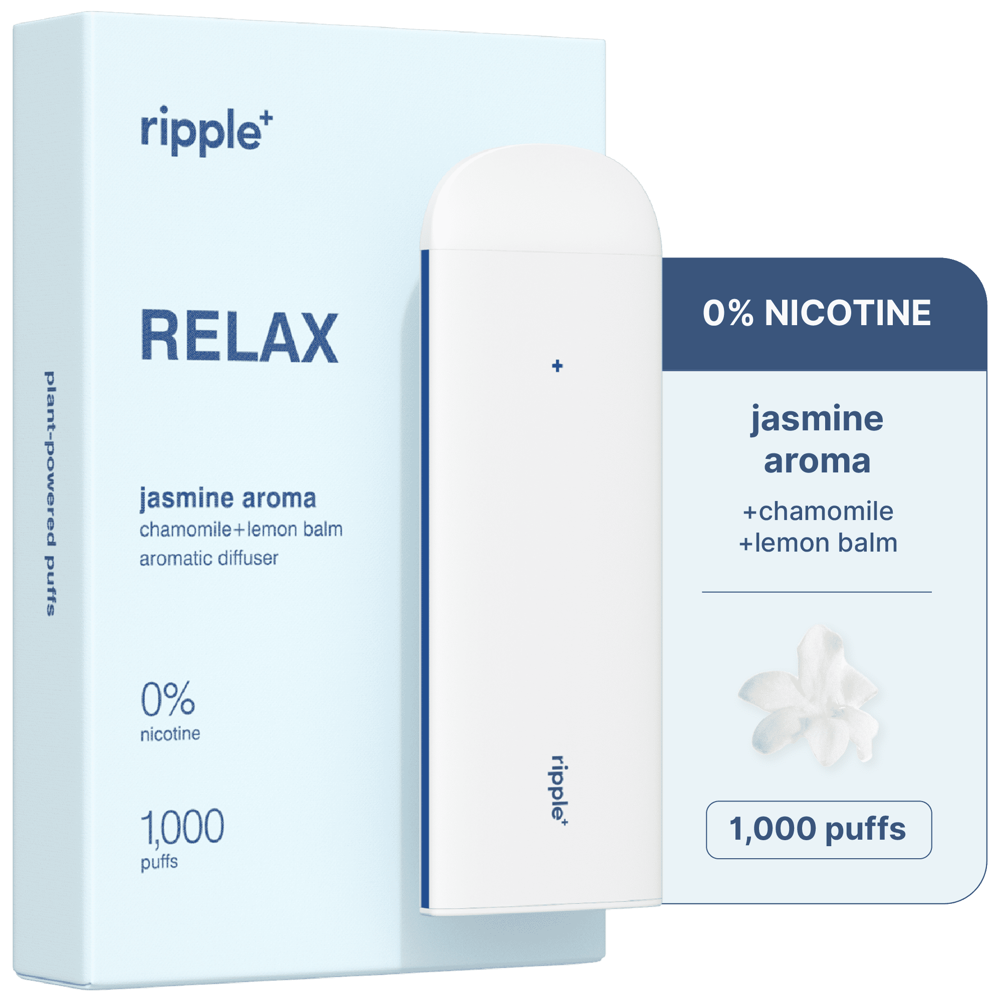 Ripple Jasmine Diffuser - 1,000 Puffs, 0% Nicotine, + Chamomile & Lemon ...