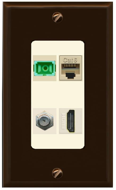 RiteAV 1 Port Fiber Optic Jack SC Simplex APC + Cat6 + Coax + HDMI Wall ...