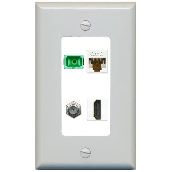 RiteAV 1 Port Fiber Optic Jack SC Simplex APC + Cat6 + Coax + HDMI Wall ...