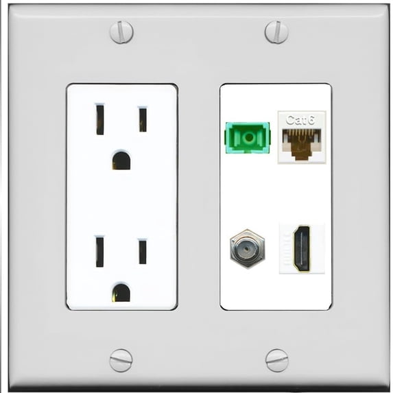 RiteAV 1 Port Fiber Optic Jack SC Simplex APC + Cat6 + Coax + HDMI Wall ...