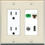 RiteAV 1 Port Fiber Optic Jack SC Simplex APC + Cat6 + Coax + HDMI Wall ...