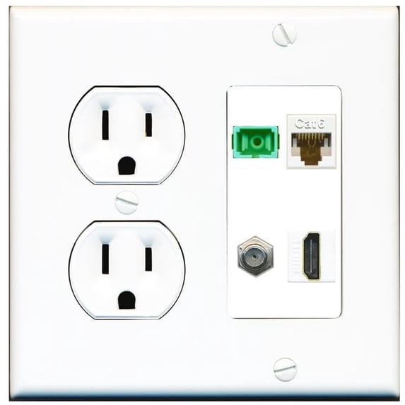 RiteAV 1 Port Fiber Optic Jack SC Simplex APC + Cat6 + Coax + HDMI Wall ...