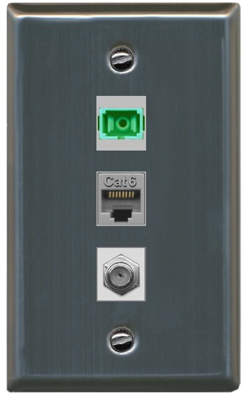 RiteAV 1 Port Fiber Optic Jack SC Simplex APC + Cat6 + Coax Wall Plate ...