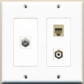 Coaxial Outlet