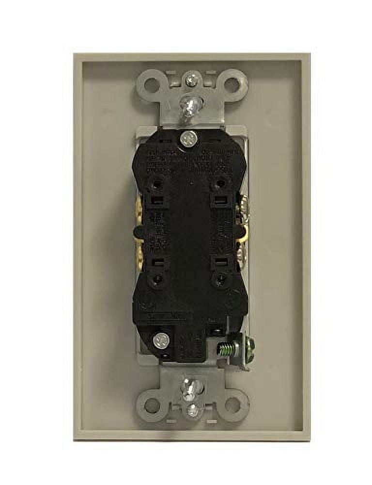 RiteAV 15A Electrical Duplex Receptacle Wall Outlet Plate 1 Gang ...