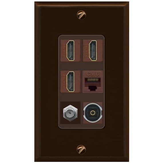 RiteAV 3 Port HDMI 1 Coax TV F-Type Cat6 Ethernet Toslink Optical Wall ...