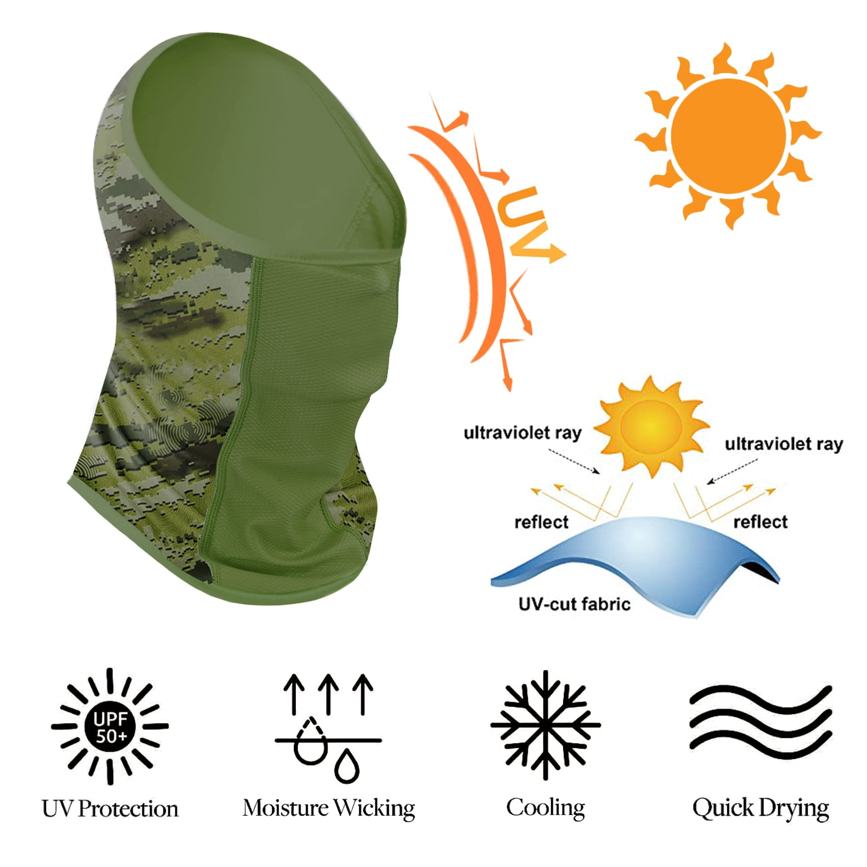 Riverruns Super Breathable Neck Gaiter Anti-slip Elastic Half-wrap Face ...