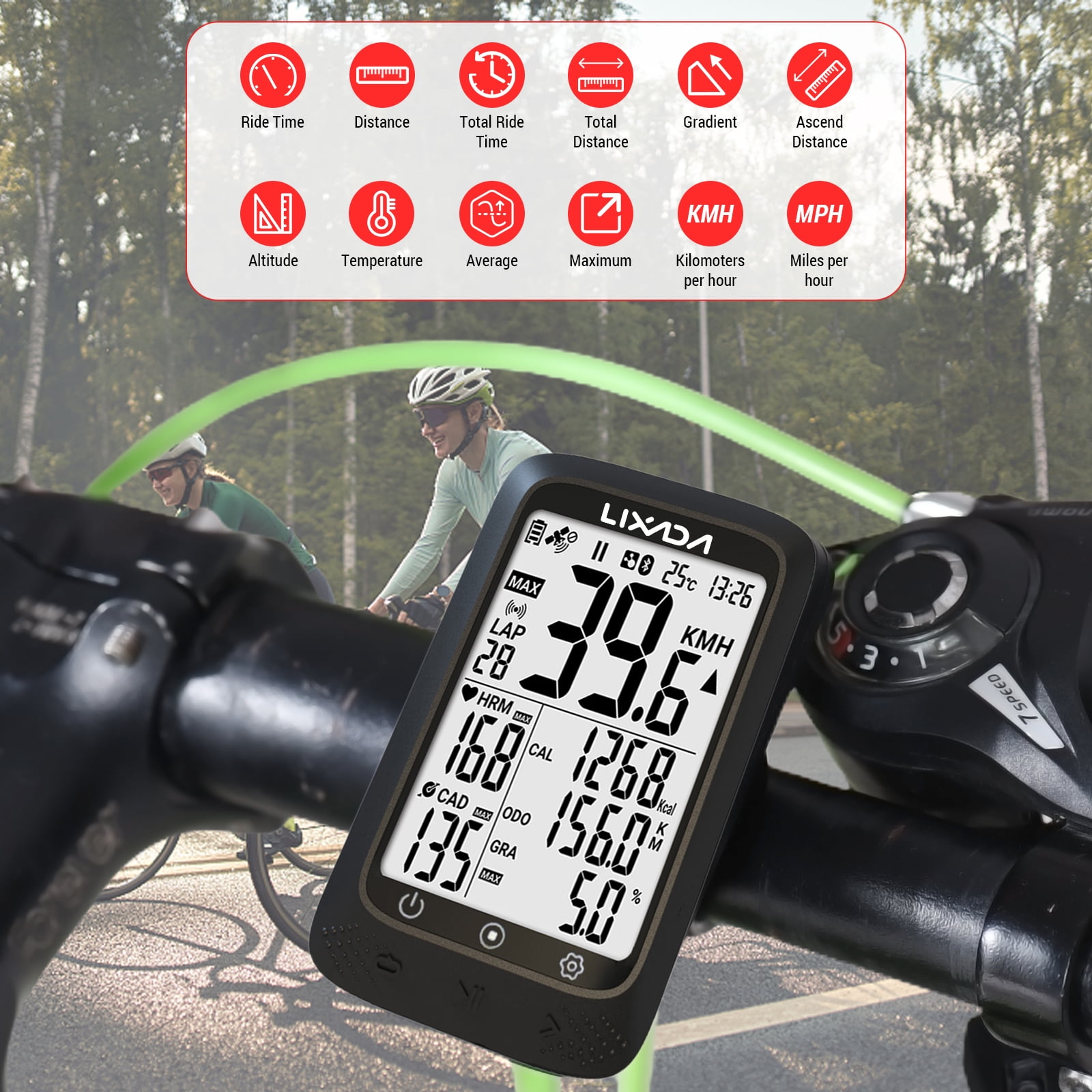 Road Bike Computer GPS Wireless Waterproof ANT+ Sensor And BT 2.3in ...