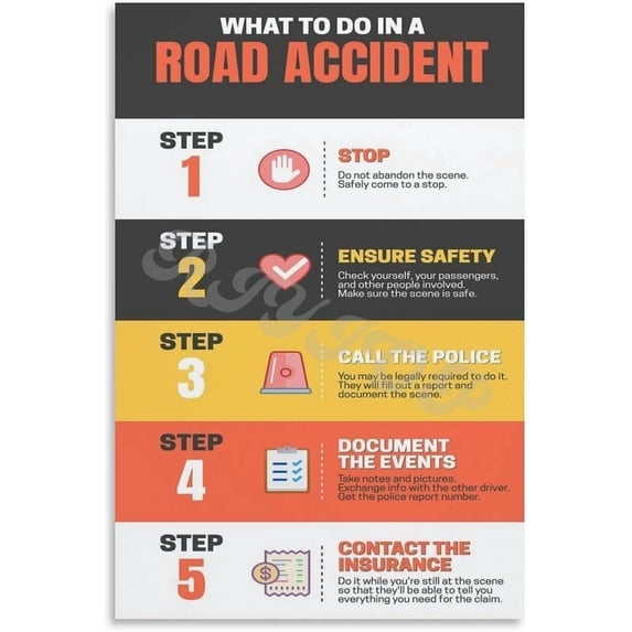 Road To Recovery Poster Sober Living Addiction Therapy Wall Art for ...