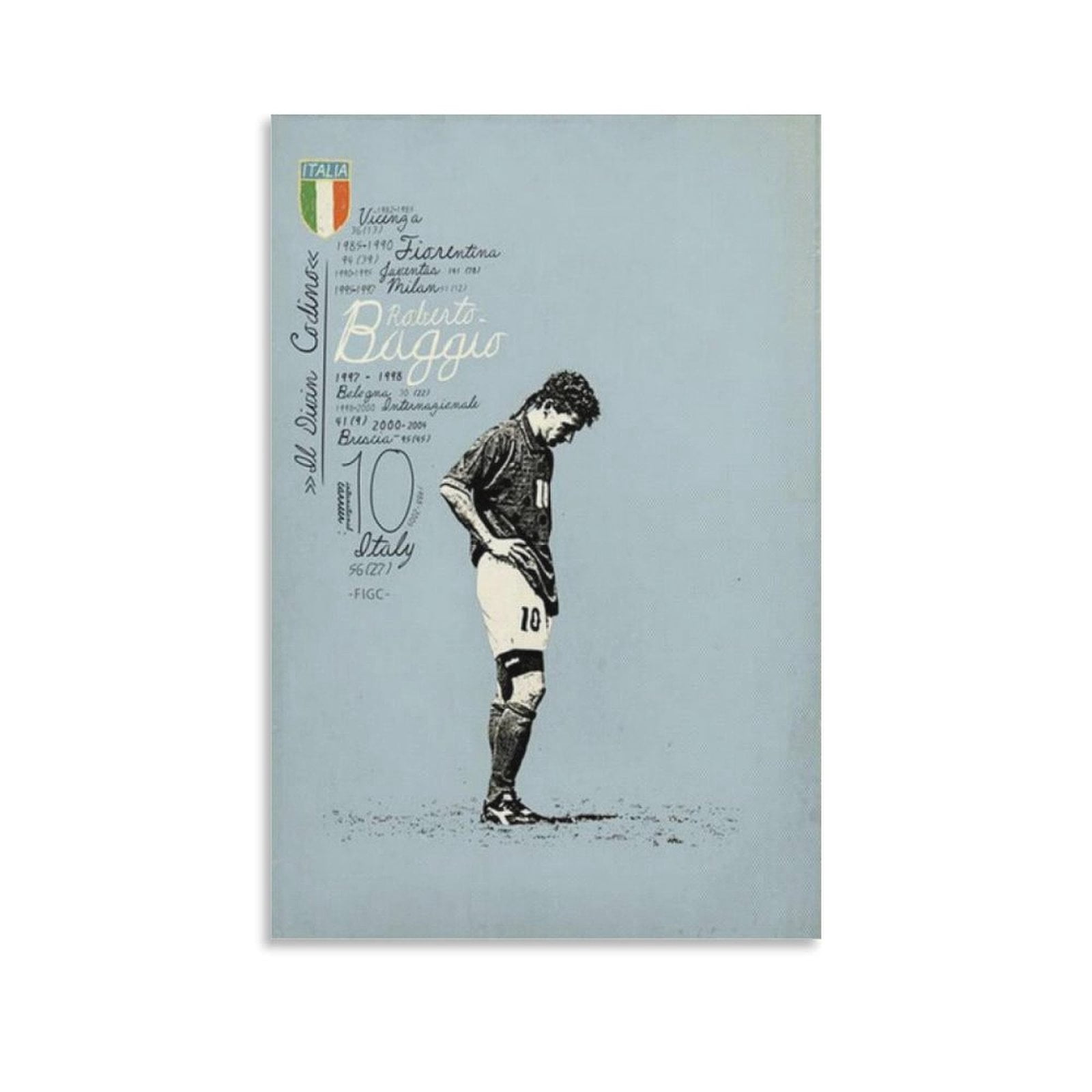 Roberto Baggio Poster Footballer Wall Art Picture Painting Poster ...