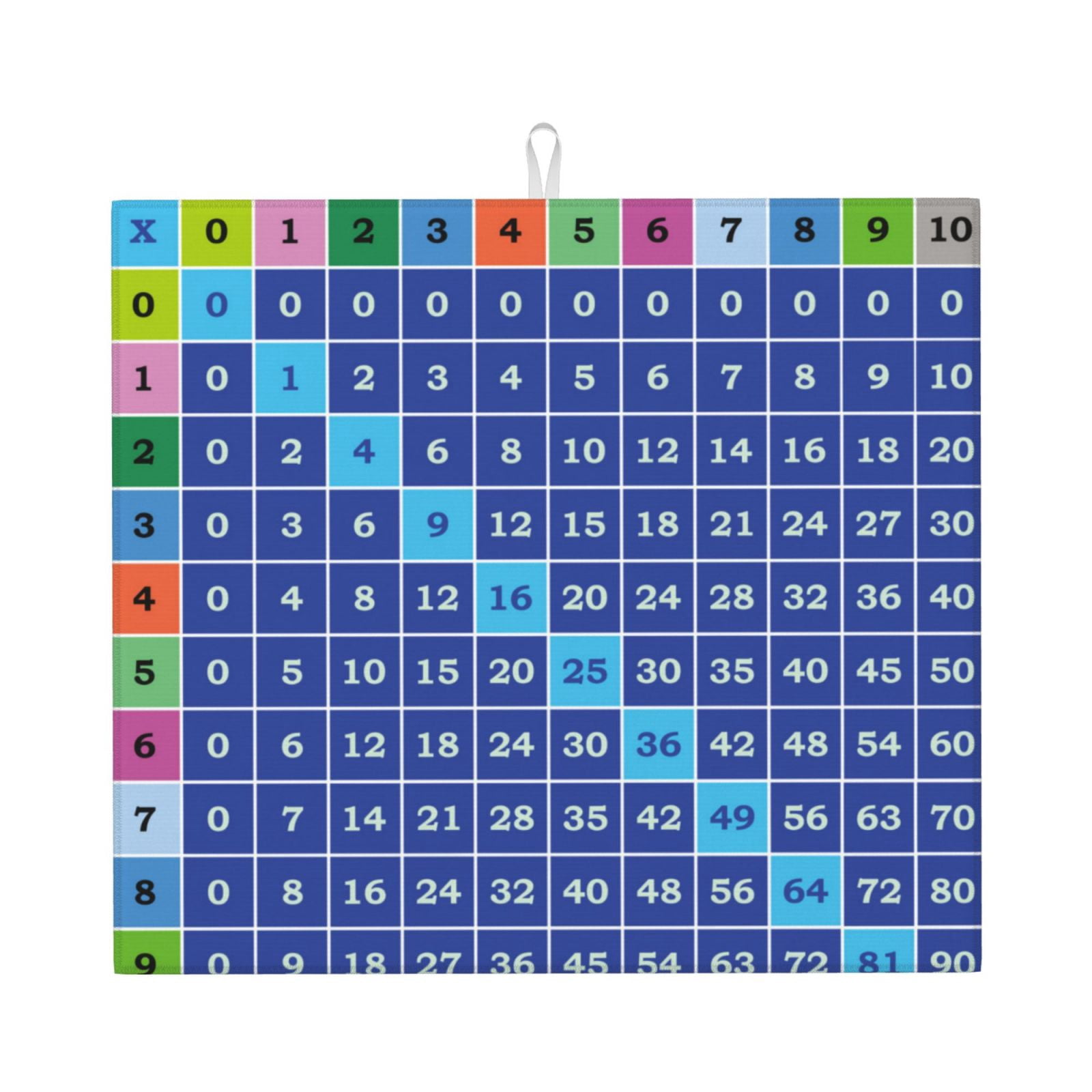 Rocae Multiplication Table for Drying Mat for Kitchen 16*18 inch Easy ...
