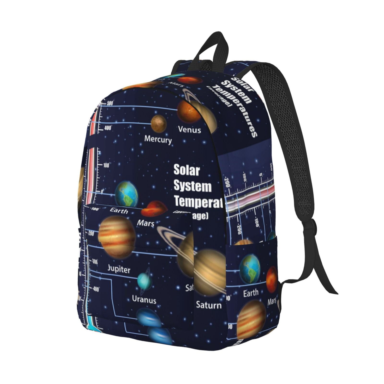 Rocae Solar System for Durable Canvas Backpack Leisure Large Bag Travel ...