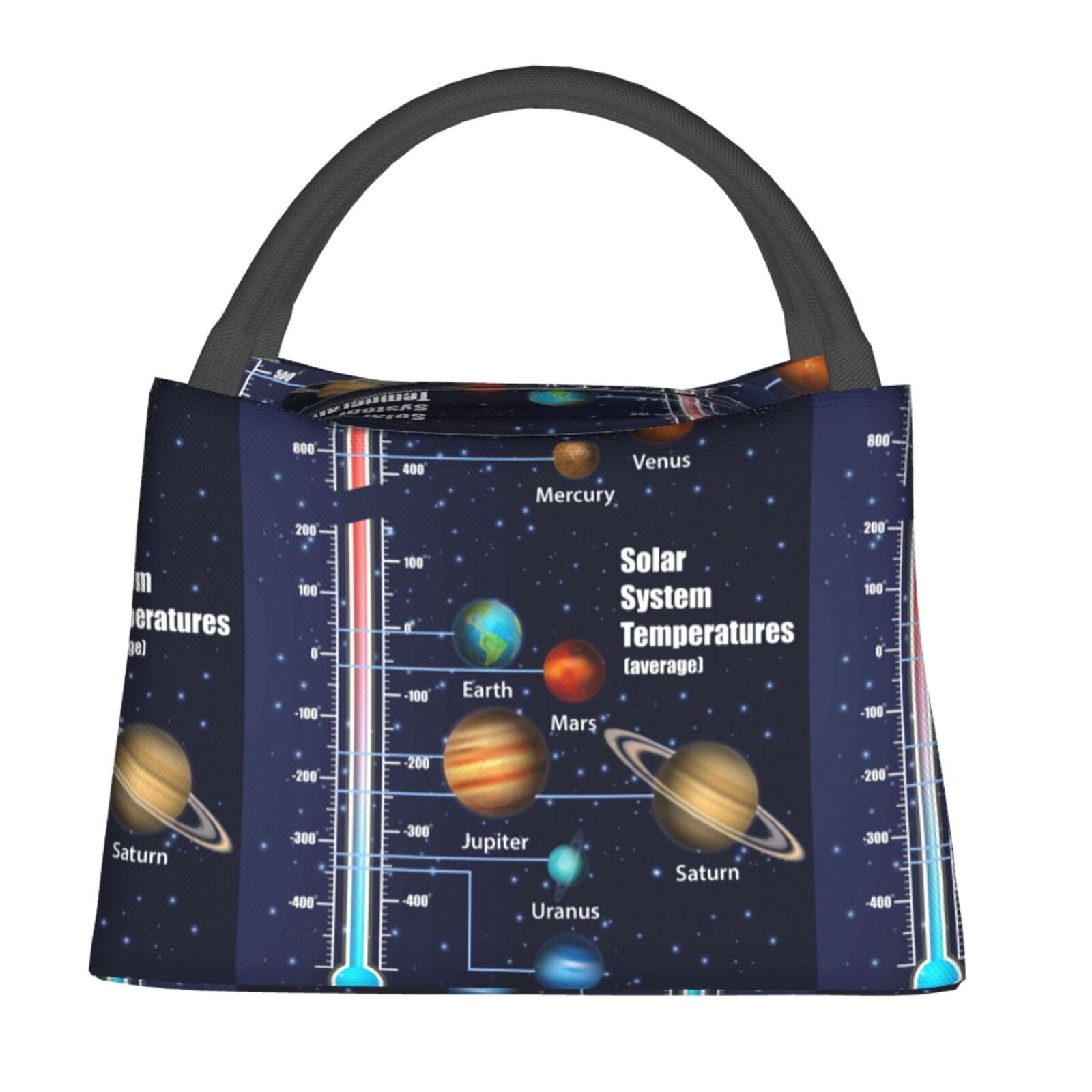 Rocae Solar System for Insulated Lunch Bag for Women Men,Large Lunch ...