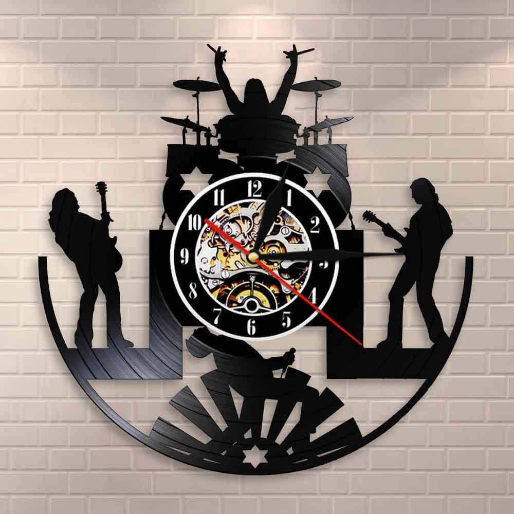 Heavy Metal Groups
