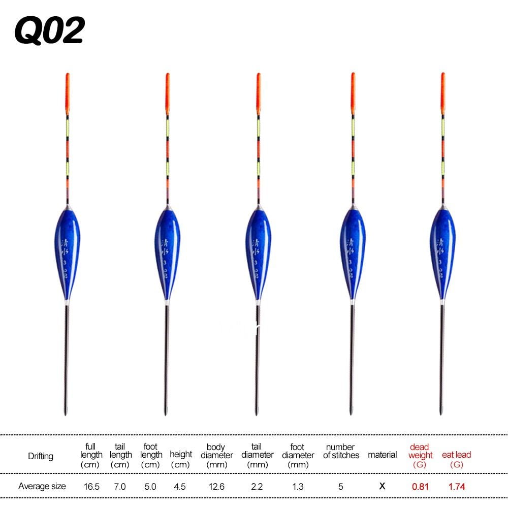 Rock Fishing Ice Fishing Accessory Sea Fishing Bobber Float Rock Fishing Floats Workmanship ...