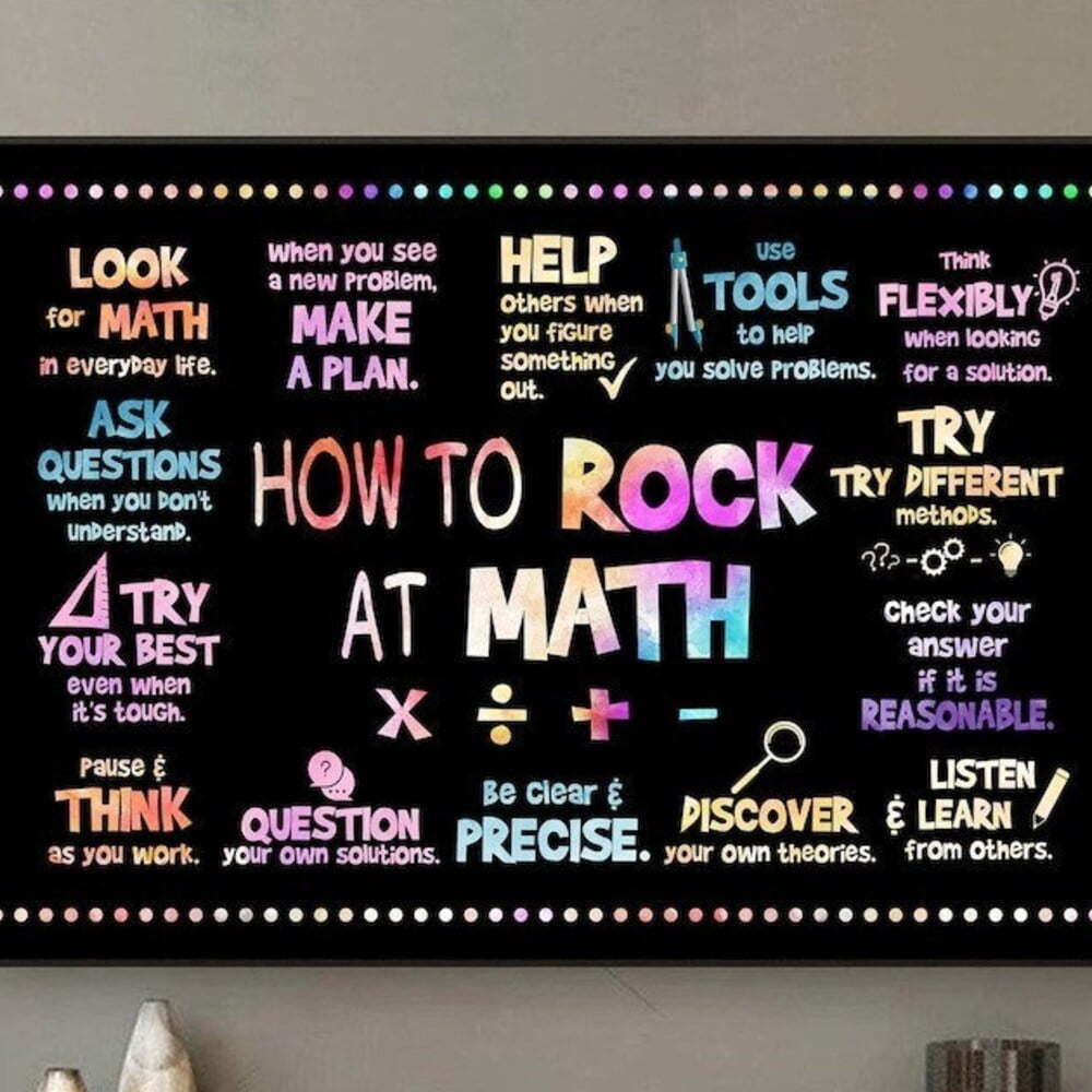 How To Rock At Math Print Poster Poster, Teacher Gift, Back To School ...