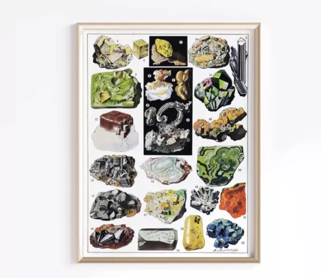 Rock & Mineral Printable Poster Crystal Chart Vintage Rock Poster NO ...