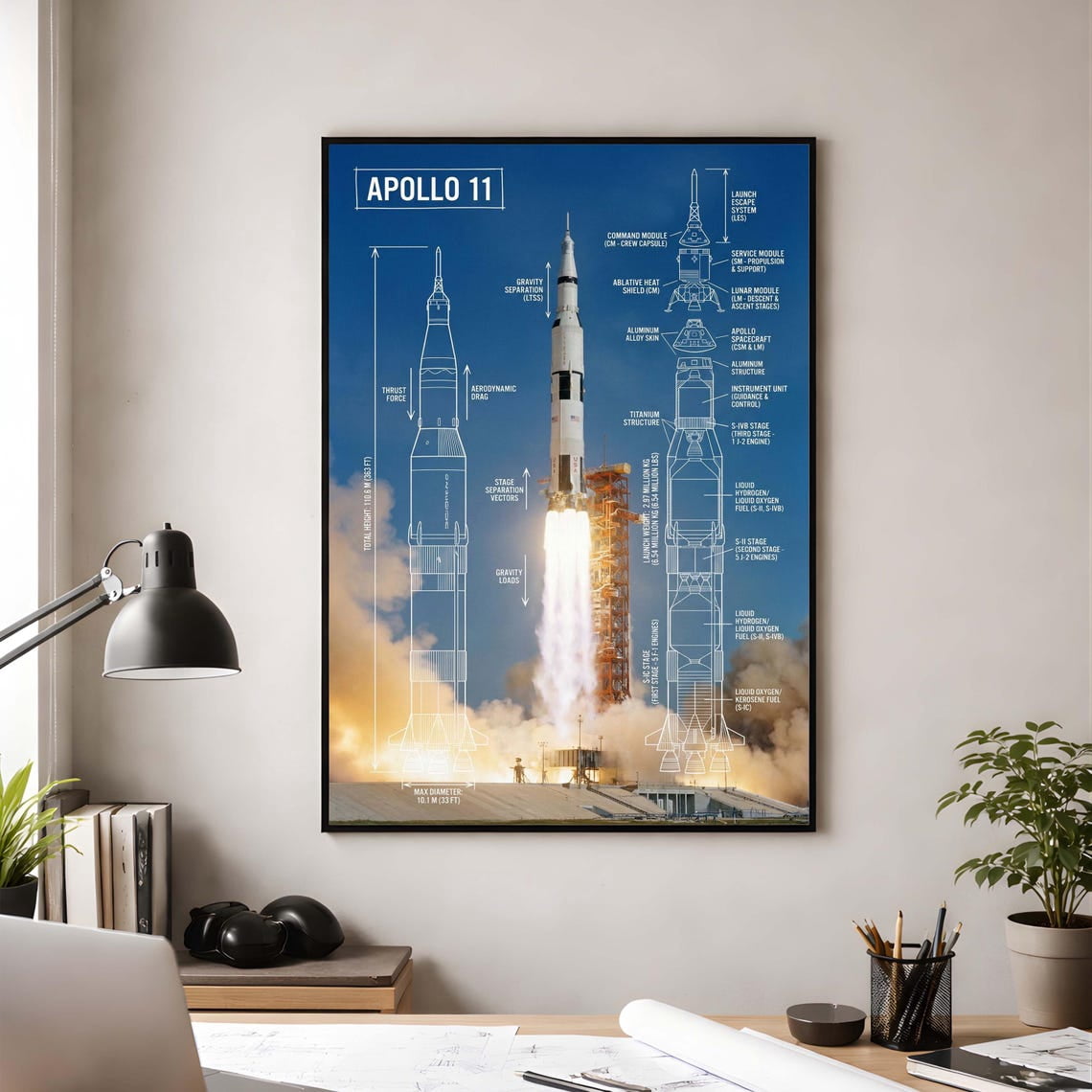 Rocket Launch Photography Apollo 11 Saturn V BlueSTEM Art Aerospace ...