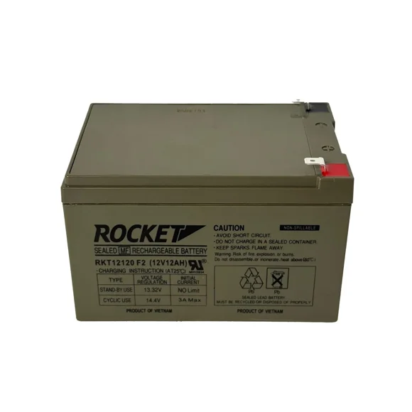 Remanufactured Batteries