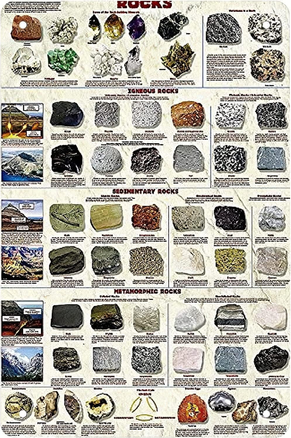 Rocks Geology Educational Science Chart Poster 8x12 Inches Retro ...