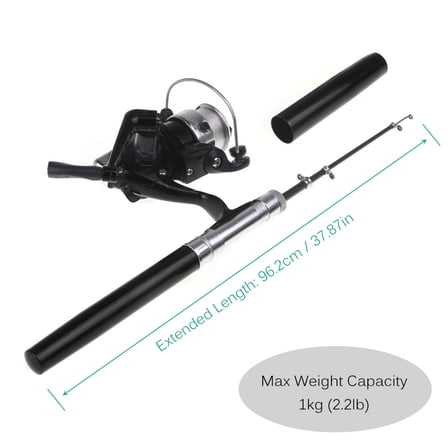 As Seen on TV Ronco Pocket Fisherman - Walmart.com