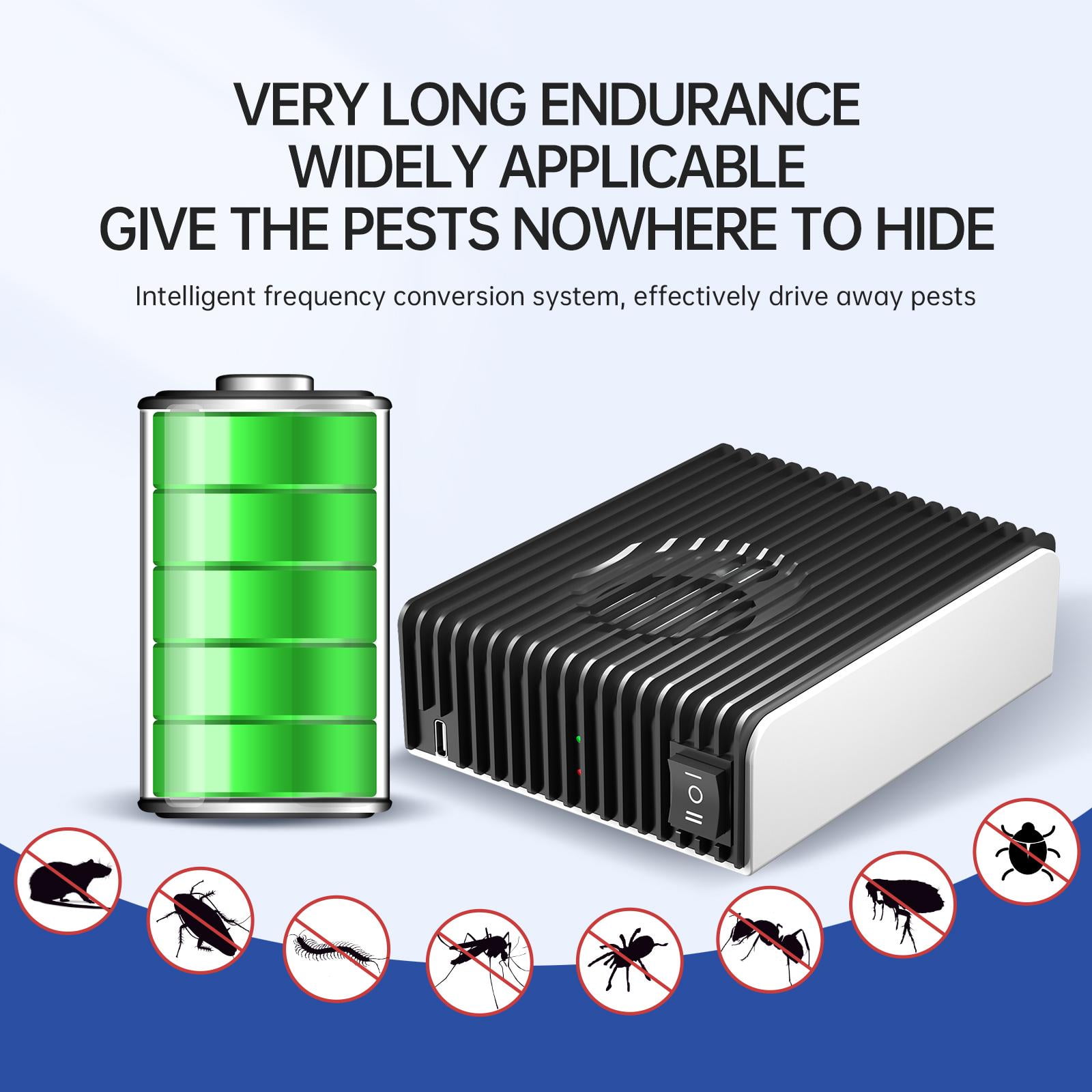 Rodent Repellent Indoor Ultrasonic Pest Repeller Mice Repellent Plug ...