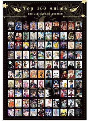 Anime Posters in Posters - Walmart.com