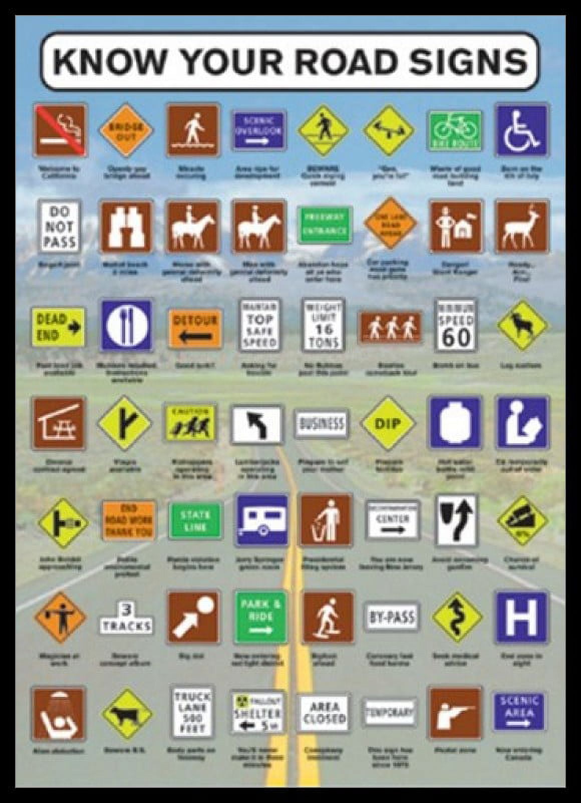 Rolled Poster Know Your Road Signs Laminated 36" x 24" Y Poster ...