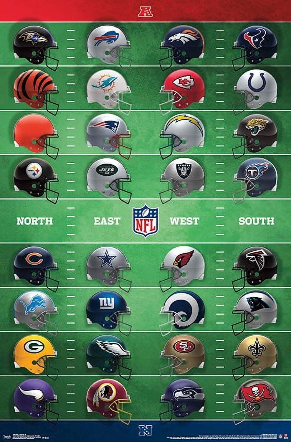 Rolled Poster NFL - Helmets 22" x 34" Framed Poster - Walmart.com