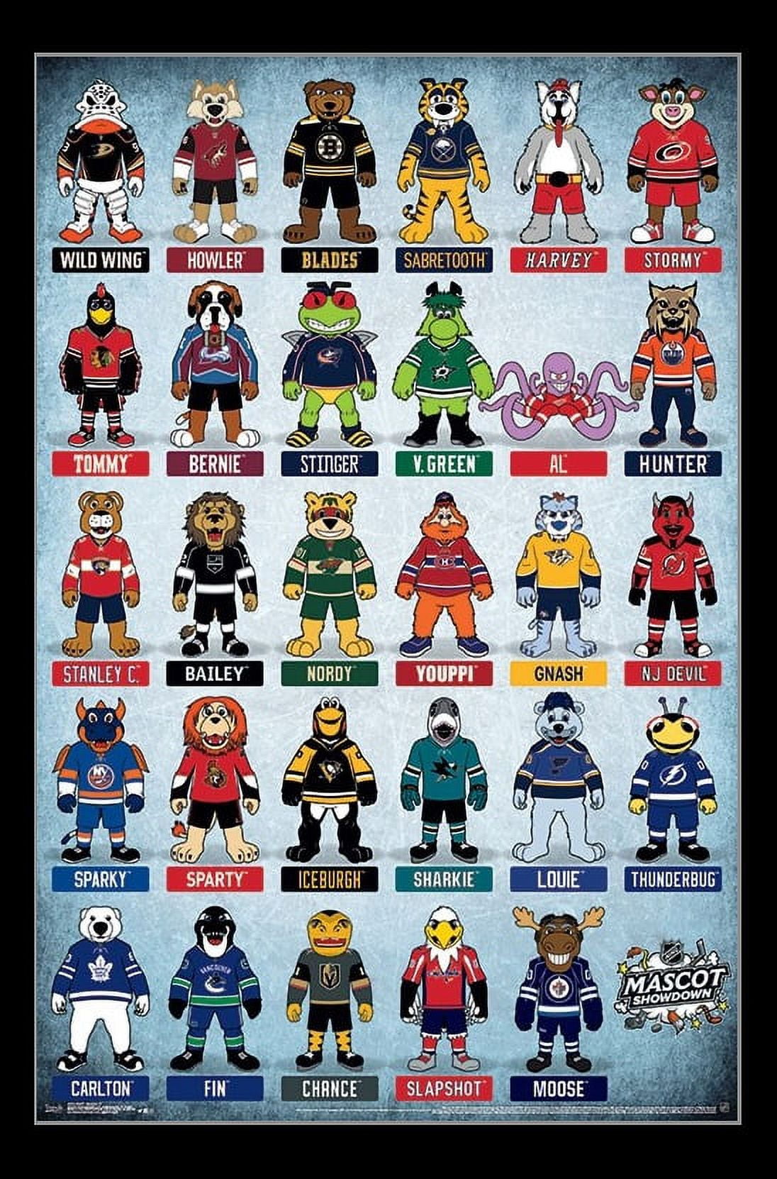Rolled Poster NHL_ - Mascots Laminated 22" x 34" Framed - Walmart.com