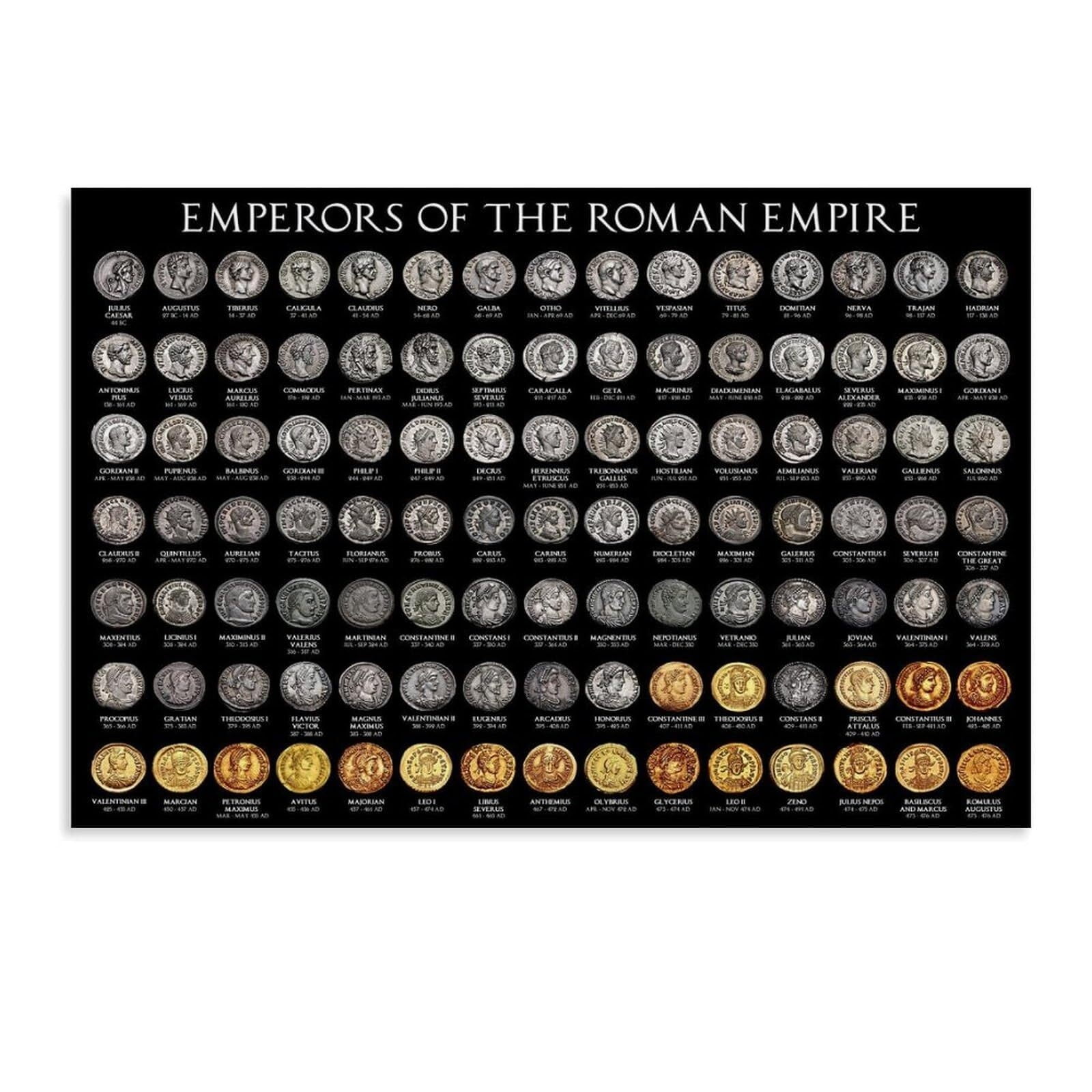 Roman Emperors Coins Ancient Coins Knowledge Popularization Poster (1 ...